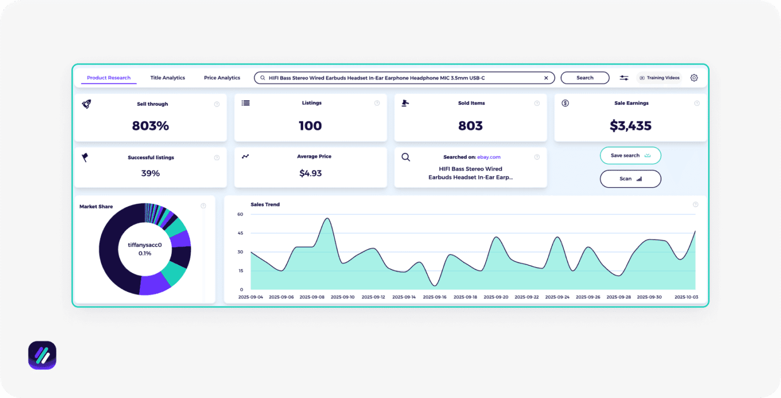 20+ Best Product Research Tools for E-Commerce Stores in 2026 - ZIK ...